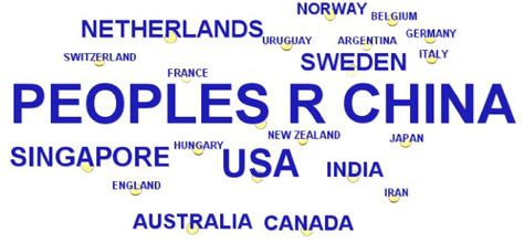 Bus System Optimization For Timetables Routes Charging And Facilities A Summary