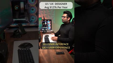 Software Engineer Vs Designer Blog Okuta
