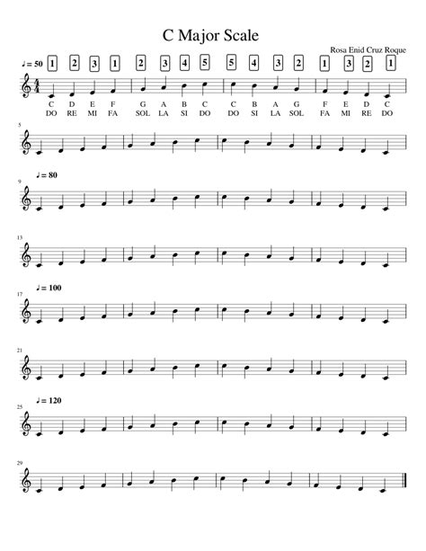 C Major Scale Piano Außer Atem Reis Faszinieren Alligator Skin Boots