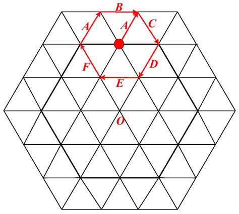 Improved Target Laser Capture Technology For Hexagonal Honeycomb Scanning