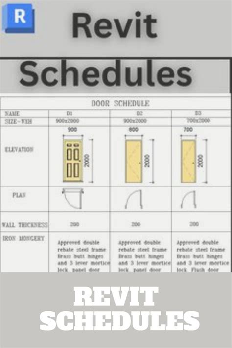 how to use revit schedules for better workflow revit architecture
