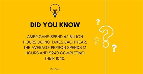 Angela Weber Cpa On Linkedin Taxfacts