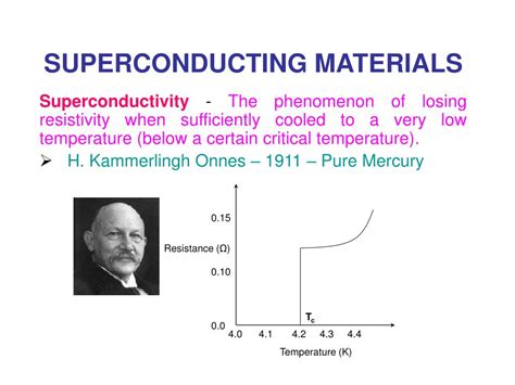 Ppt Superconducting Materials Powerpoint Presentation Id528457