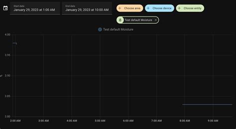 Reduced Signal Strength With BLE Nrf Connect Issue 98 Rbaron B