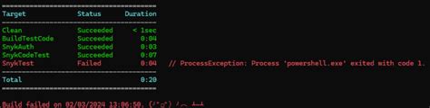 Building Securely With Nukebuild Integrating Snyk Scans For Net