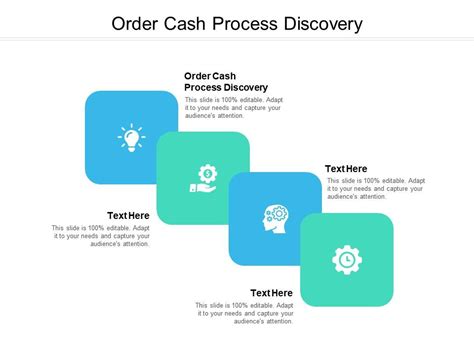 Order Cash Process Discovery Ppt Powerpoint Presentation Portfolio Microsoft Cpb Powerpoint