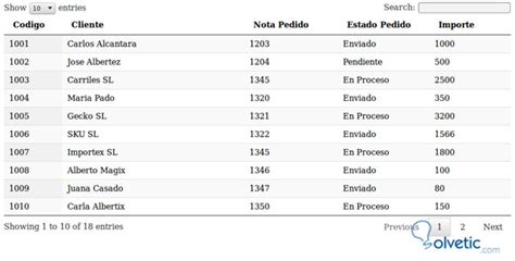 Gestionando Tablas Dinámicas Con El Plugin Datatables De Jquery Solvetic