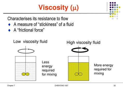 Viscosity Definition Fluid Mechanics Boschecker