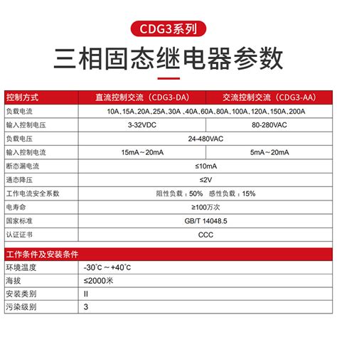 德力西cdg3 100a25a三相固态继电器ssr Da40a交流直流控交流380v 小编推荐 Wepost 全民代运 马来西亚