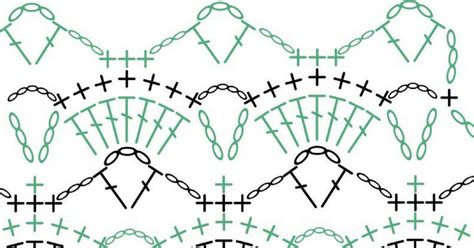 Reading Crochet Charts A Helpful Guide For Beginners