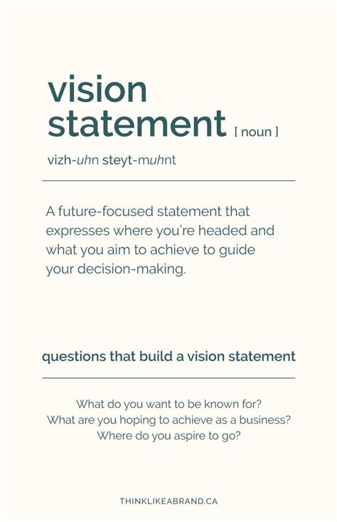 How To Write A Vision Statement For Your Brand Foundations Vision