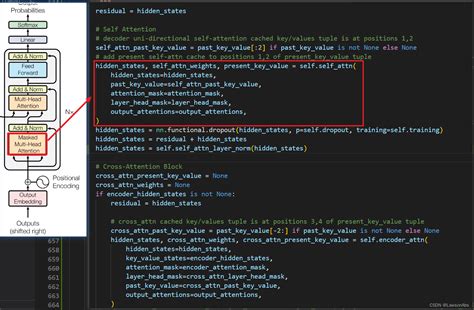 Bartmodel 源码解析bart模型代码解读 Csdn博客
