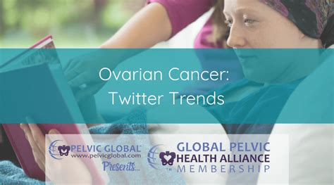 Ovarian Cancer Twitter Trends Pelvic Guru Cancer News Gyn Cancer