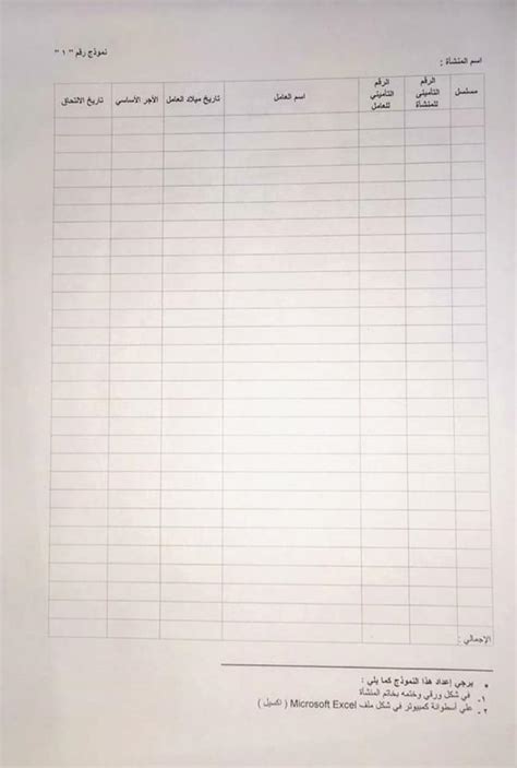 نماذج صندوق إعانات الطوارئ مديرية العمل بالبحر الأحمر