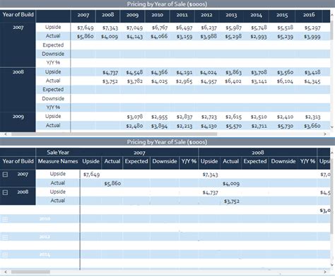 Solved Slice Matrix Rows Using The Names Of Its Measures Microsoft Fabric Community