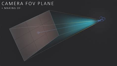 Camera FOV Focal Length And Aspect Ratio Cinematics Media 58 OFF