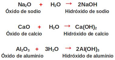 Hidroxidos Como Se Forman