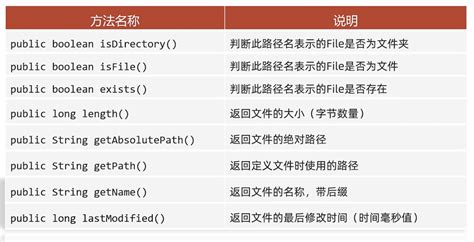 Java黑马程序员方法引用java 方法引用 黑马 Csdn博客
