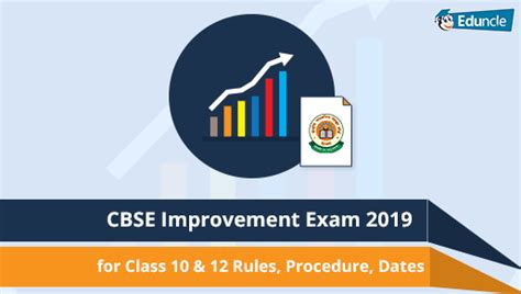 Cbse Improvement Exam 2019 For Class 10 And 12 Rules Procedure Dates