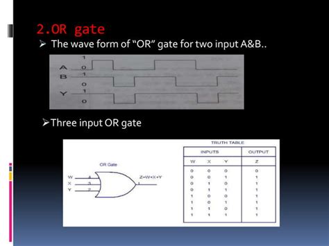 Presentation On Logic Gate Ppt