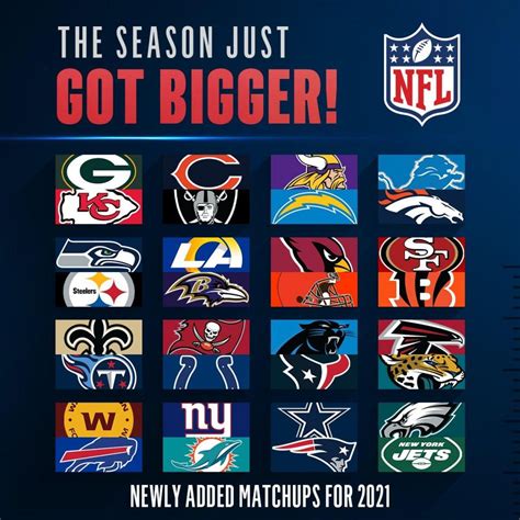 Juegos Nfl 2018 Calendario El Calendario De La Temporada Regular De