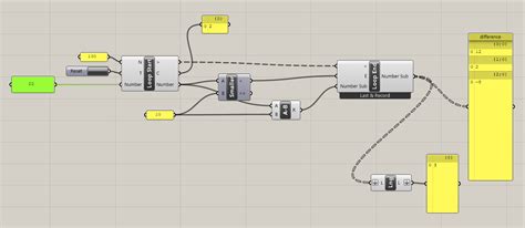 Anemone Loop Not Counting Right Grasshopper Mcneel Forum