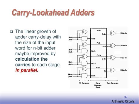 Ppt Chapter 14 Powerpoint Presentation Free Download Id145079