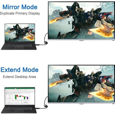 Адаптер Jiafen XD591, DisplayPort към VGA, 1080P, 720P, Подходящ за ...
