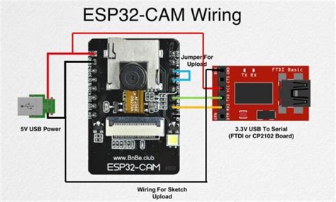 Esp Cam Take Photo And Save To Microsd Card