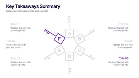 Key Project Milestone Tracker Presentation Powerpoint Template And