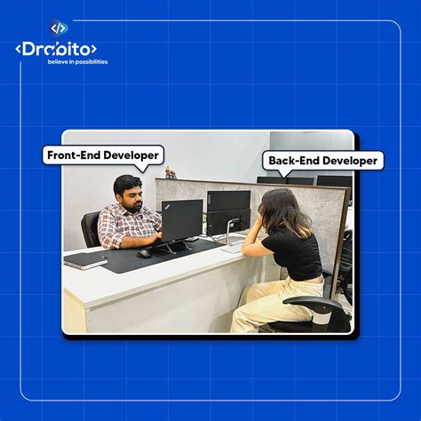 drabito technologies on linkedin monday developer meme