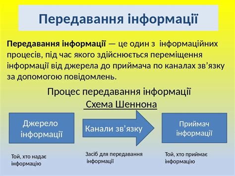 Презентація Поняття про інформаційні процеси 5 клас Презентація