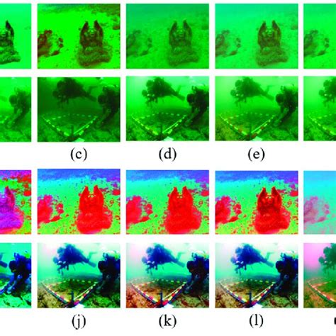 Comparative Results For Greenish Images A Raw Images B Dcp C