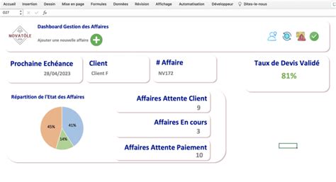 Create Dashboards And Automate Things By Hdranis Fiverr