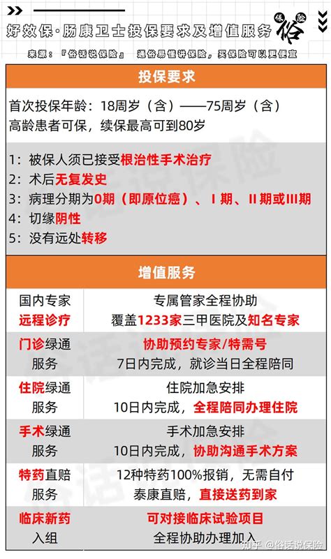 专为结直肠癌患者承保，泰康又一款福利保险上线！ 知乎
