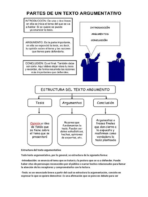 Textos Argumentativos Ejemplos De Evau Actualizado Ma