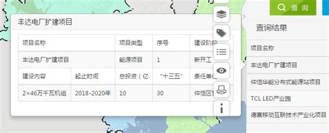Bootstrap中popoverjs弹出框使用总结案例bootstrap Popperjs Csdn博客