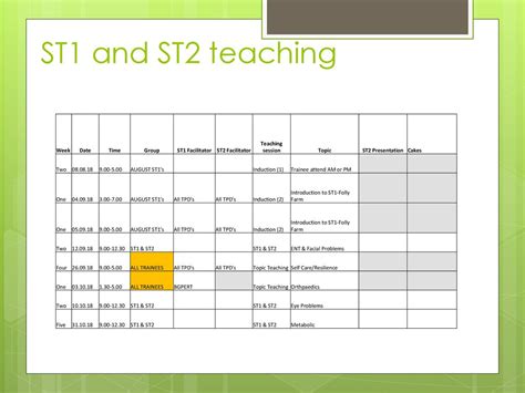 Welcome To Bath Gpvts Ppt Download