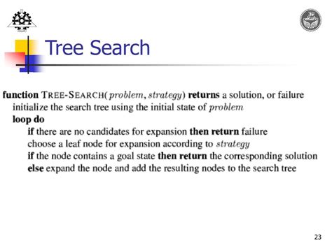 Ppt Introduction To Ai Lecture 3 Uninformed Search Powerpoint