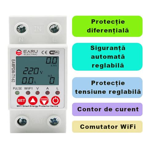 EAMPDW-TY-63 Protecție 5 in 1 Tuya - Livrare din București