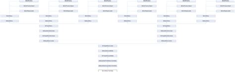 Una Bxcnlmenuviewmeta Class Reference