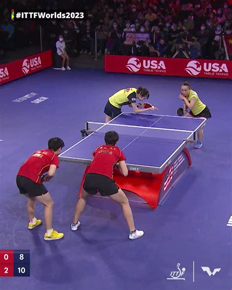 World Table Tennis On Twitter ThrowbackThursday To When Sun Yingsha