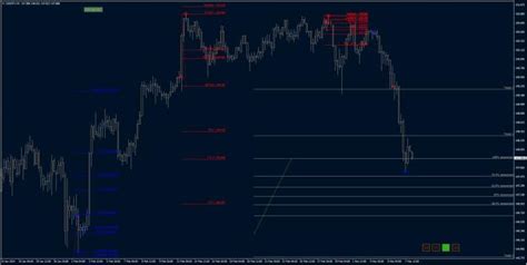 I Will Code Your Eas And Indicators For No Charge Page 3350 Forex