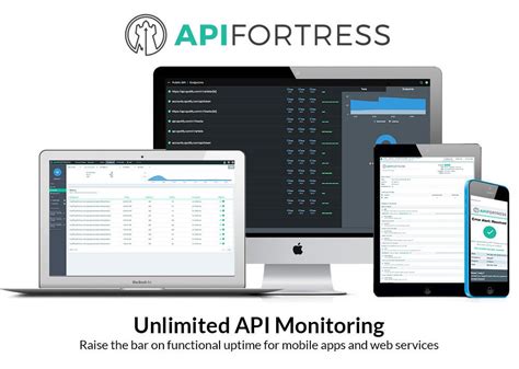 Patrick Poulin On Linkedin Monitoring Monitoringservices Apis Cicd Testing