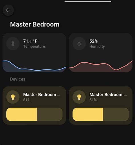 🌻 Lovelace Ui • Minimalist Share Your Projects Home Assistant Community