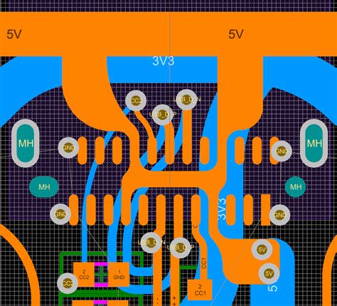 Looking For A USB Type C SPI Or Serial Bridge Recommendations Page