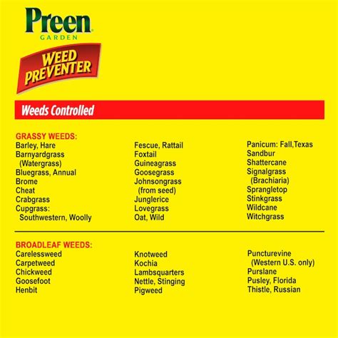 Preen Garden Weed Preventer 56 Lbs 900 Sq Ft Pre Emergent Herbicide