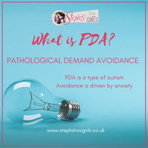 Ten Things You Need To Know About Pathological Demand Avoidance Pda Artofit