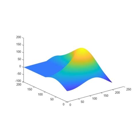 Lms Matlab源代碼lms算法matlab 蝦皮購物