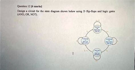 Solved Question12 6marks Design A Circuit For The State Diagram Shown